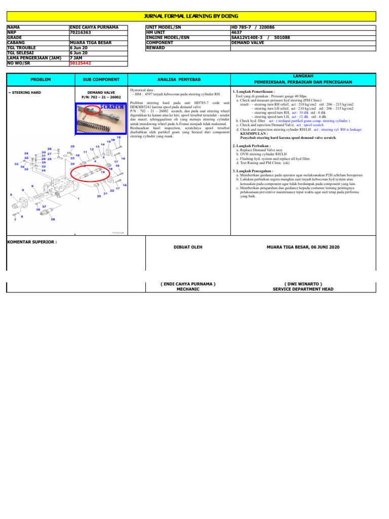 FLD Hd785 - (241) Steering Hard | PDF