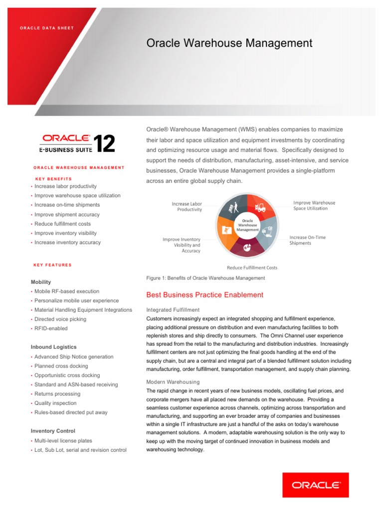 Ds Warehouse Management 4955567 | PDF