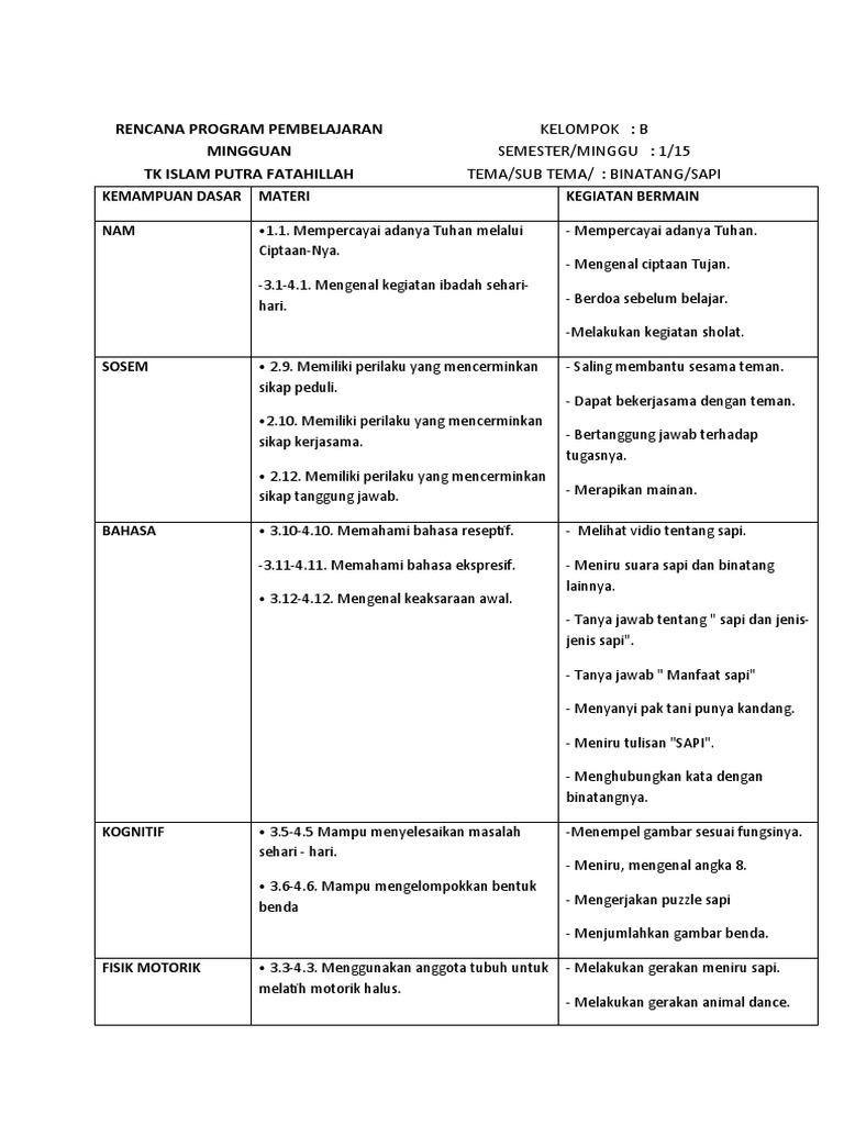 RPP Tema Sapi untuk PAUD Fatahillah | PDF