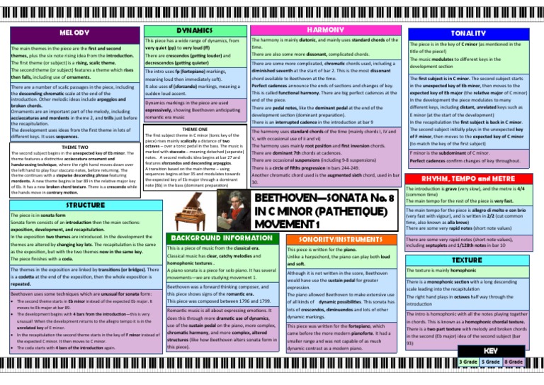 Music 10.1 AOS 1 Pathetique Sonata Knowledge Organiser | PDF | Chord ...