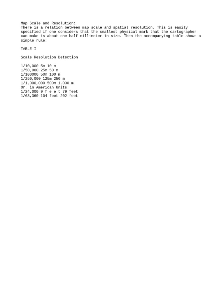 Tabel Scale Resolution | PDF | Teaching Methods & Materials