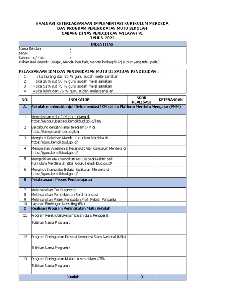 Instrumen Keterlaksanaan IKM Dan Program Peningkatan Mutu Sekolah | PDF