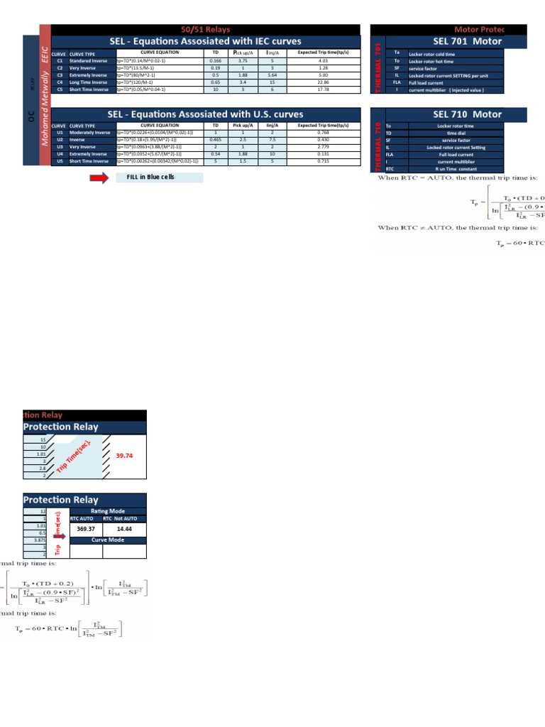 Sel Relay Trip Curve | PDF | Electrical Engineering | Electricity