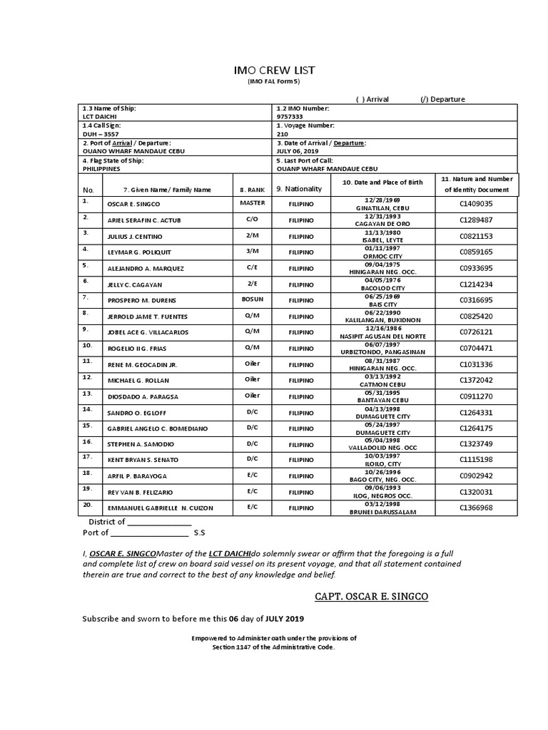 Crew Manifest for the LCT DAICHI's July 2019 Voyage from Ouano Wharf ...