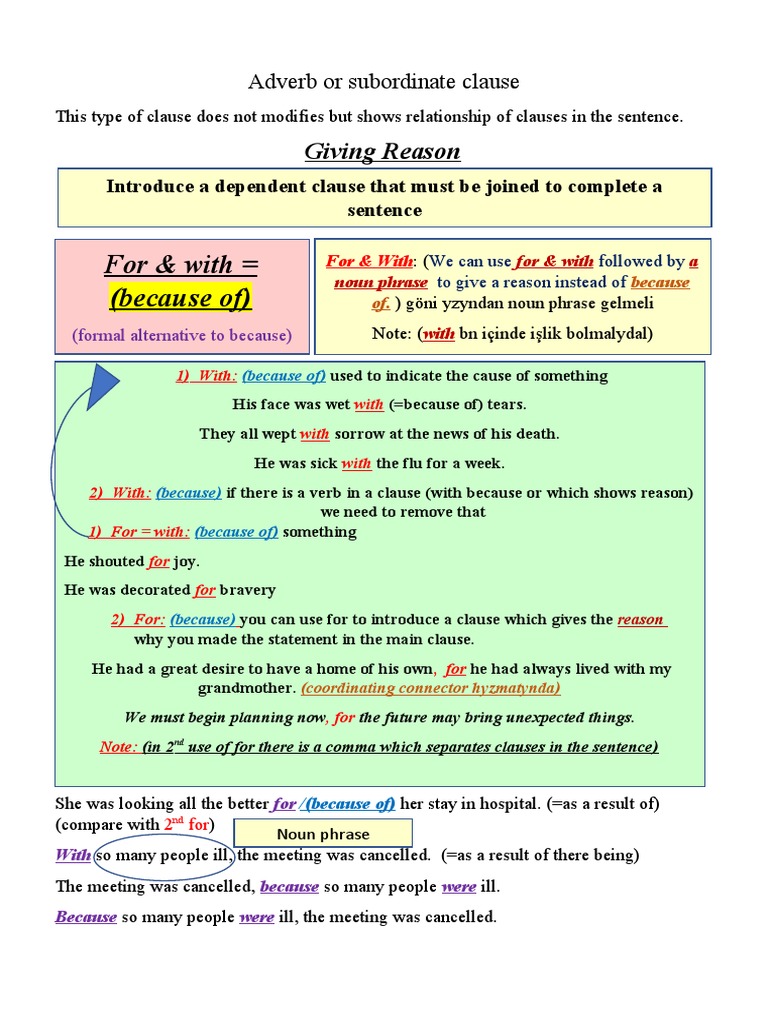 Adverb or Subordinate Clause | PDF | Clause | Adverb