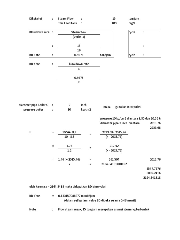 Optimasi Blowdown Boiler dan Interpolasi Tekanan | PDF