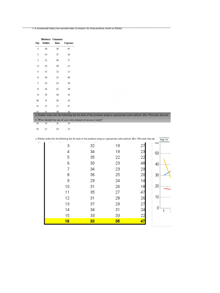 DSIOPMA Problem Solving 2 - So | PDF