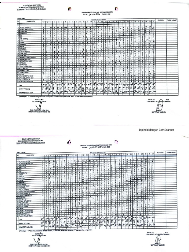 Lapiran Pengecekan Dan Pengawasan CCTV | PDF