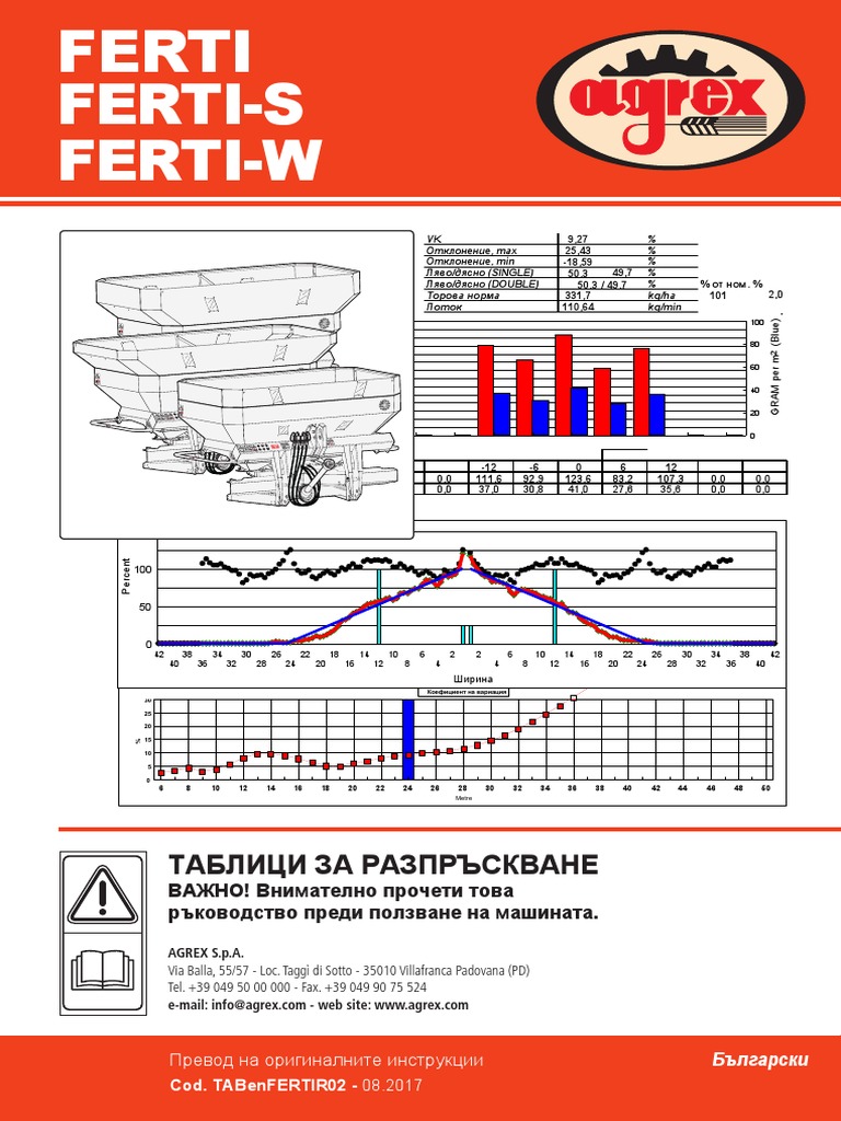 TAB FERTI 1500-3200 CE - Rev02 - English - BG | PDF