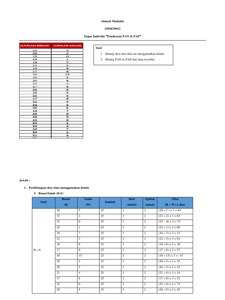 Ahmad's Individual Assignment Scores | PDF