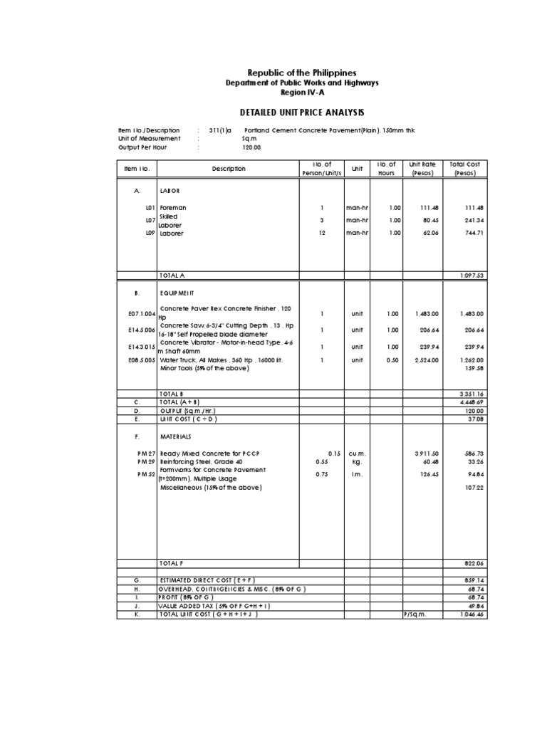 Part E DUPA | Download Free PDF | Concrete | Road Surface