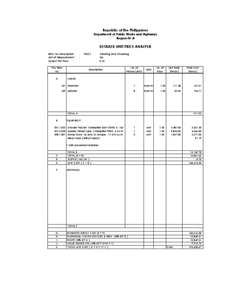 DPWH Unit Price Analysis for Excavation | PDF