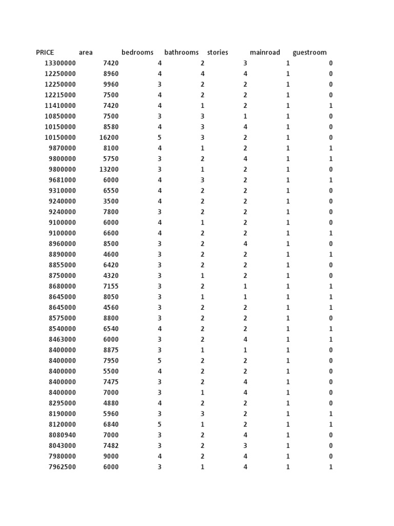 Case Study 2 Solved Excel | PDF | Mathematics | Mathematical Analysis