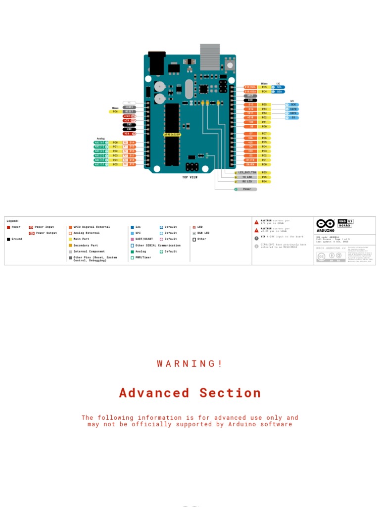 A000066 Full Pinout | PDF