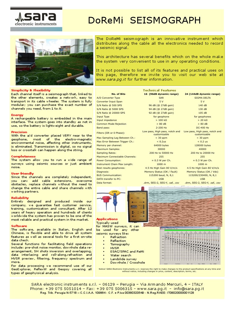Datasheet Doremi | PDF
