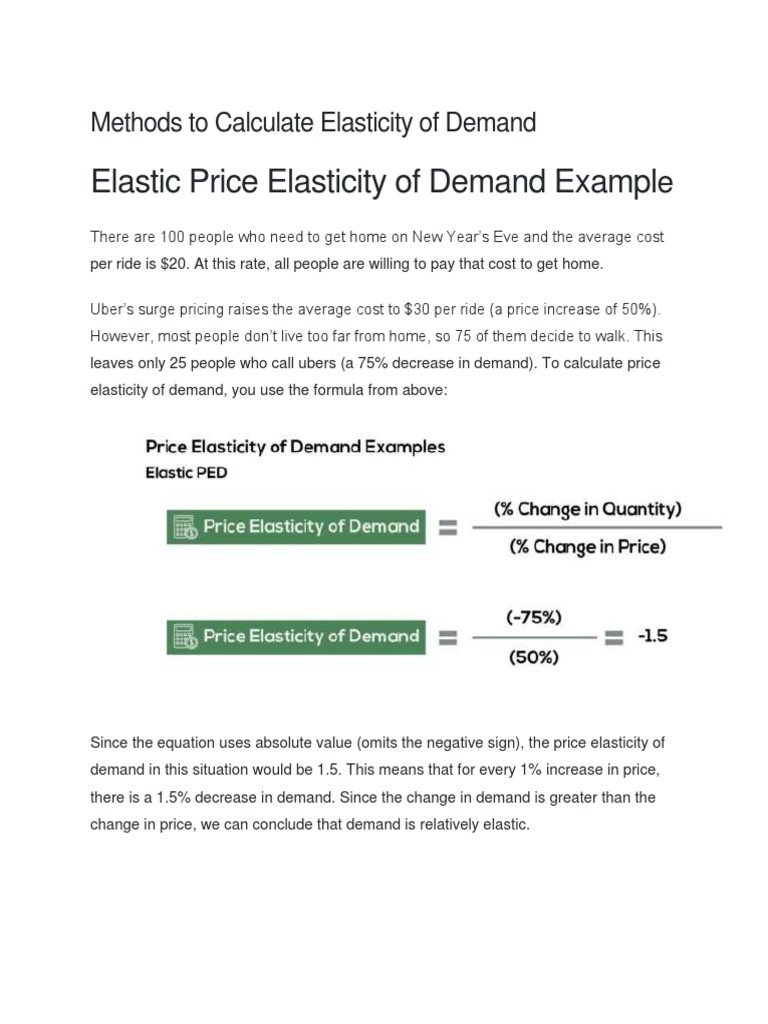 Methods To Calculate Elasticity of Demand | PDF
