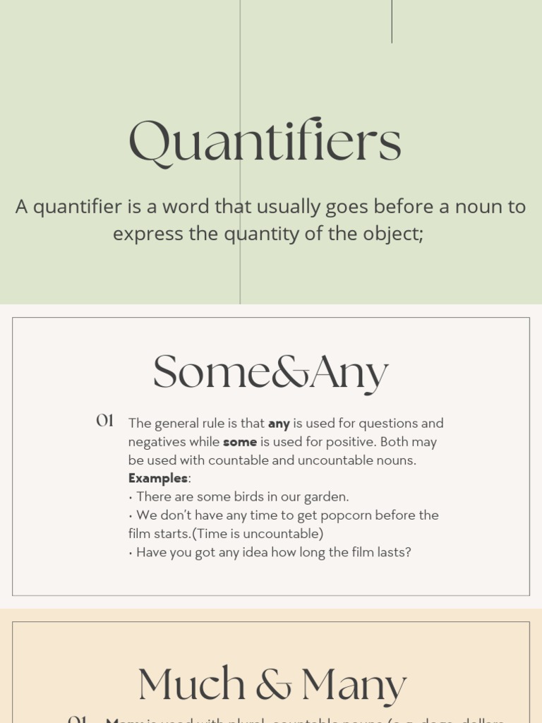 Quantifiers: A Quantifier Is A Word That Usually Goes Before A Noun To ...