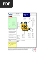 Concrete Pump Safety Checklist | PDF | Truck | Pipeline Transport