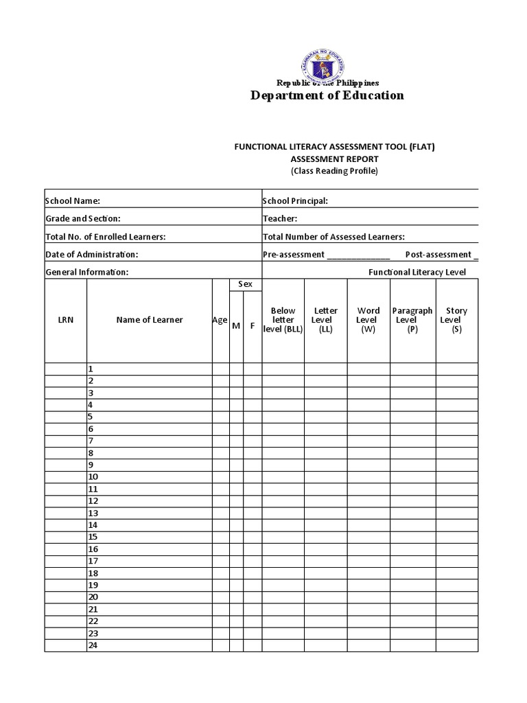 FLAT Templates | PDF | Literacy | Learning Methods