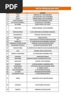 Panduan LOGIN - LLG - RTGS Dan Cek Mutasi Permata E-Business - Termasuk ...