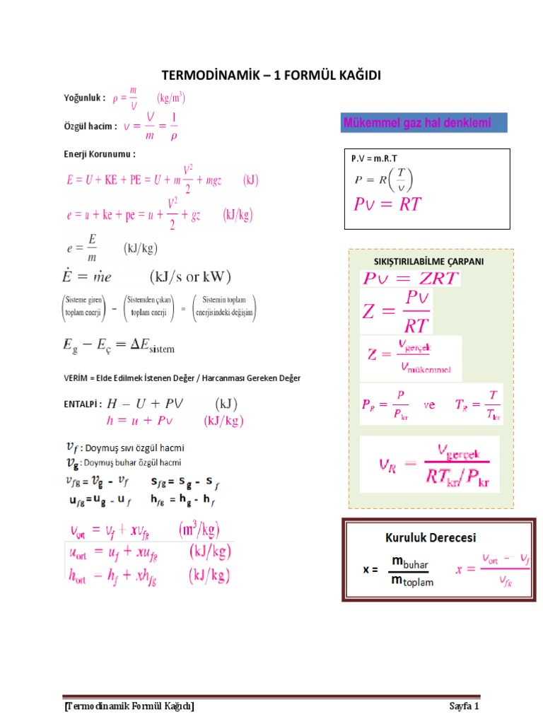 Termodinamik 1 Formül Kağıdı | PDF