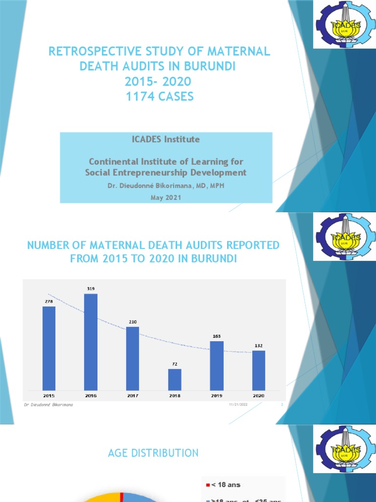 Retrospective Study of Maternal Death Audits in Burundi | PDF ...