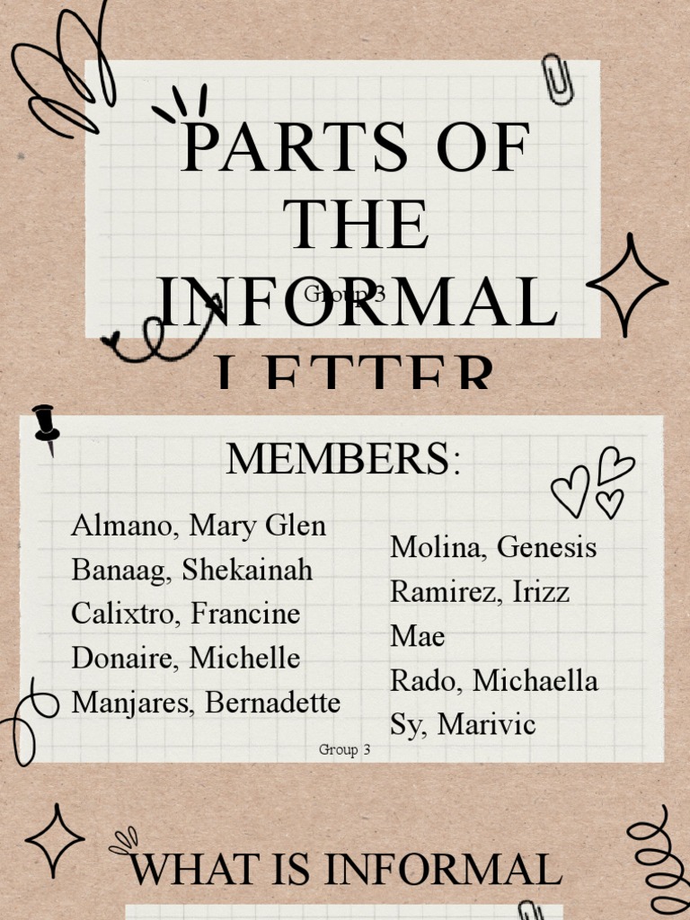 Parts of Informal Letter 1 | PDF | Communication | Human Communication