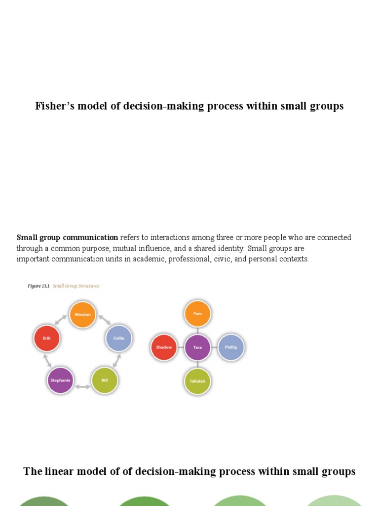 Fisher's Small Group Communication Model | PDF