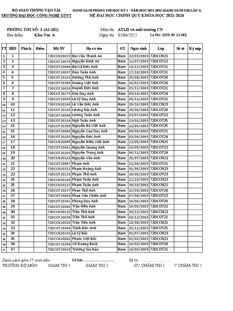 749c8 DC1CB94. ATLD Va MTCN | PDF