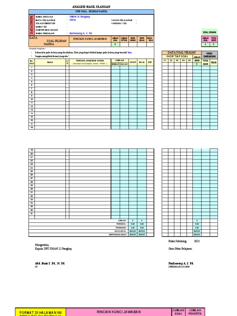 FORMAT Analisis Butir Soal Pilihan Ganda Kosong | PDF