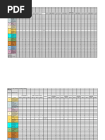 Total Score: Egra Scoring Template S.Y. 2021-2022 | PDF | Cognitive ...