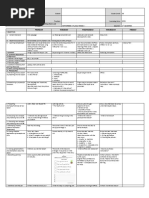 EGRA Scoring for Educators | PDF | Cognitive Science | Communication