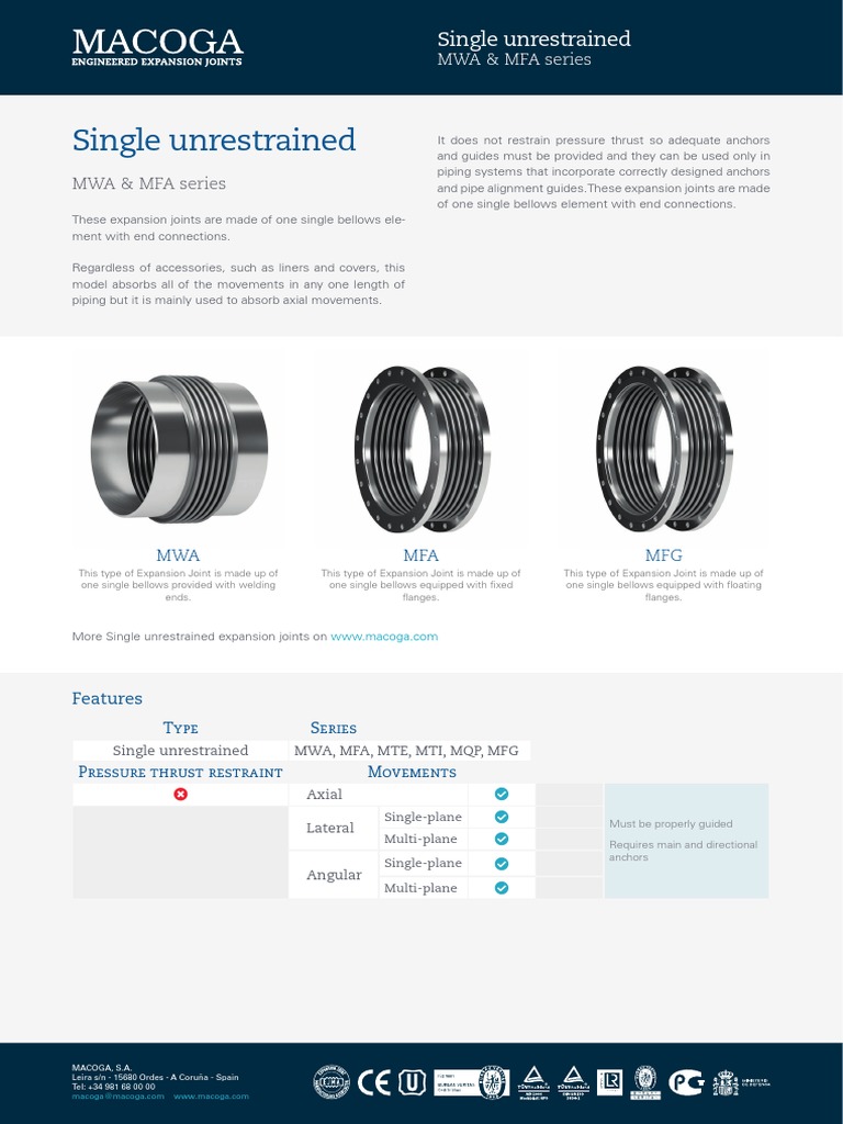 Datasheet MWA & MFA Series - 1160200769 - Interflex | PDF | Applied And ...