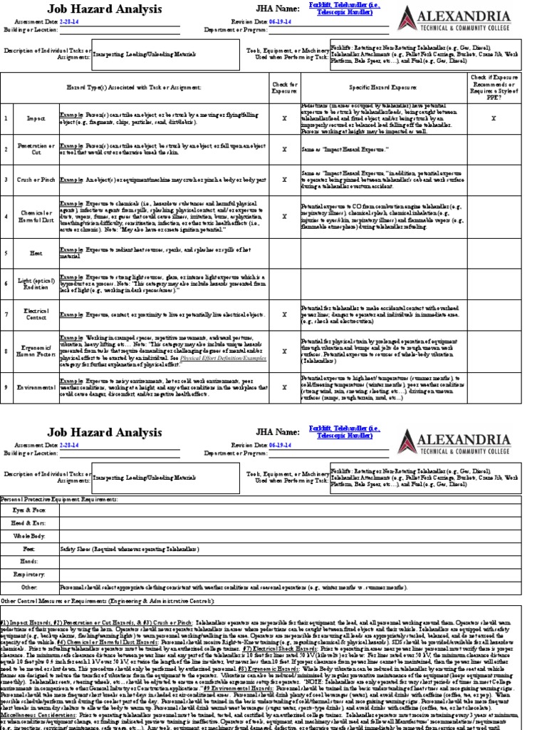 Navigating Hazards: A Job Hazard Analysis of Operating Forklifts and ...