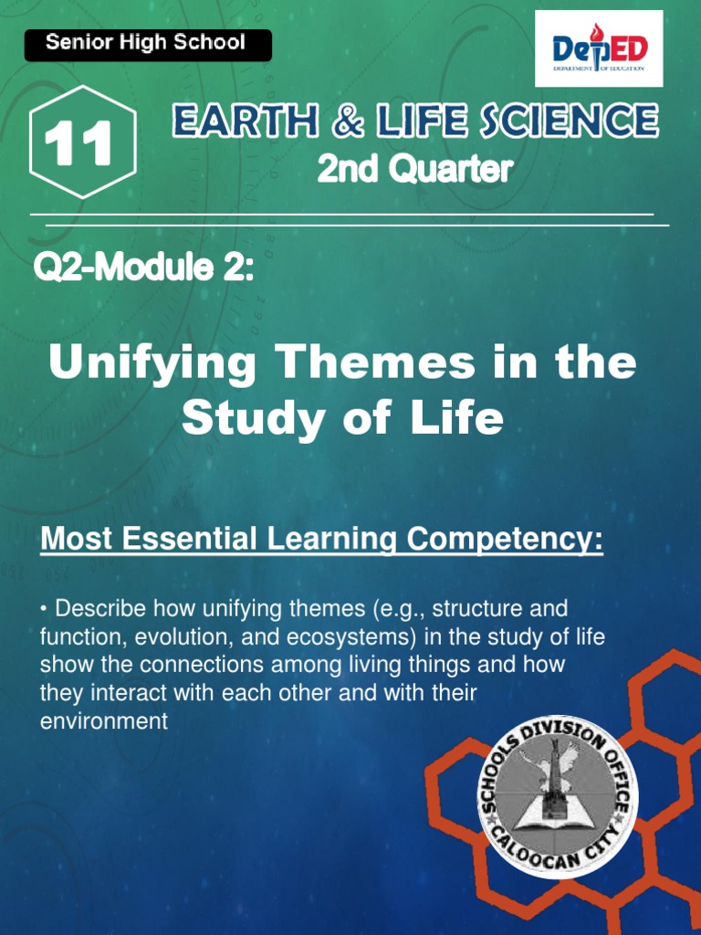 Q2-W2-Unifying Themes in The Study of Life | PDF | Life | Natural ...