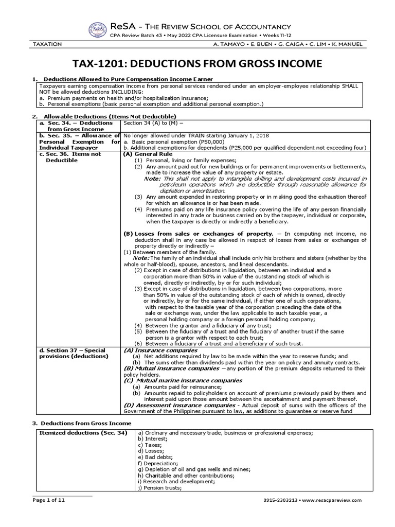 V18 TAX-1201 (Deductions From Gross Income) | PDF