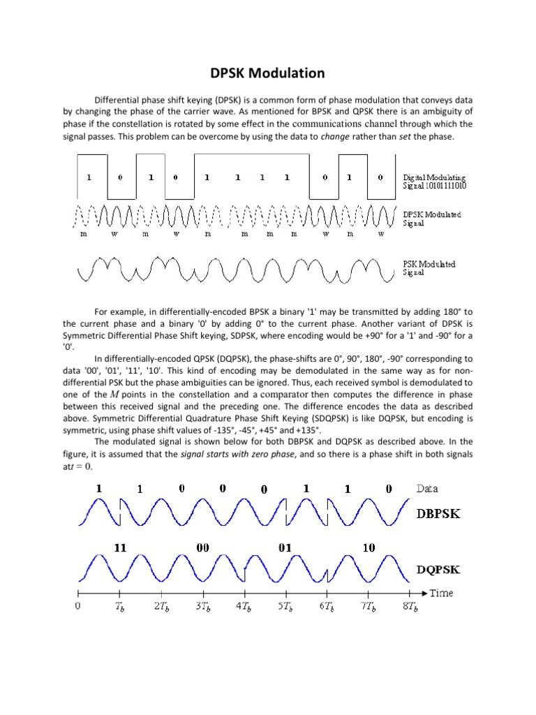 DPSK Modulation | PDF | Broadcast Engineering | Media Technology