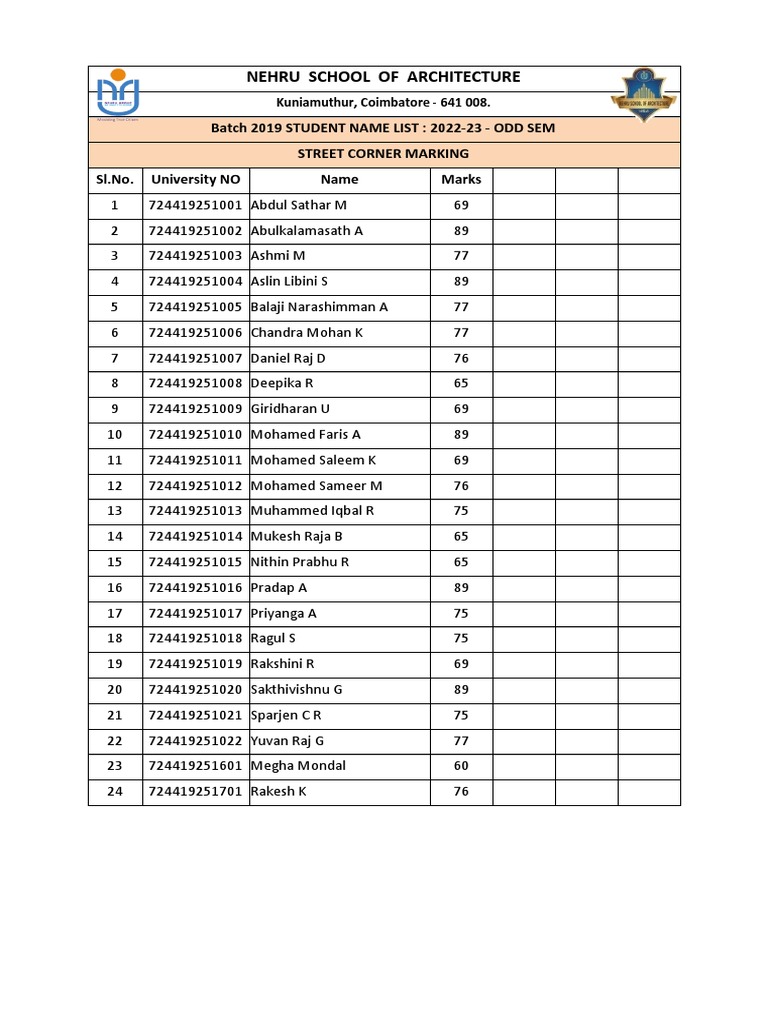 Student Corner Design - Marking | PDF