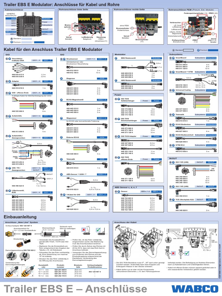 Poster Tebs E Wabco | PDF