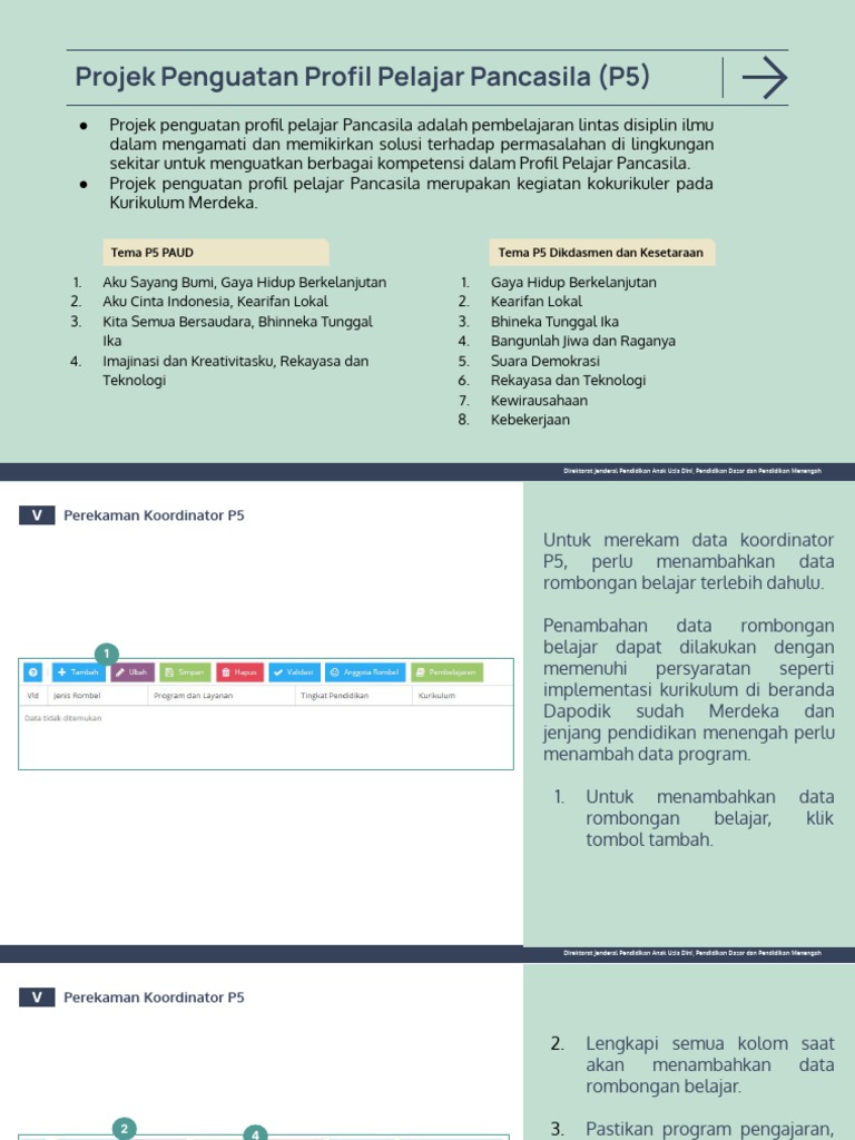Projek Penguatan Profil Pelajar Pancasila (P5) | PDF
