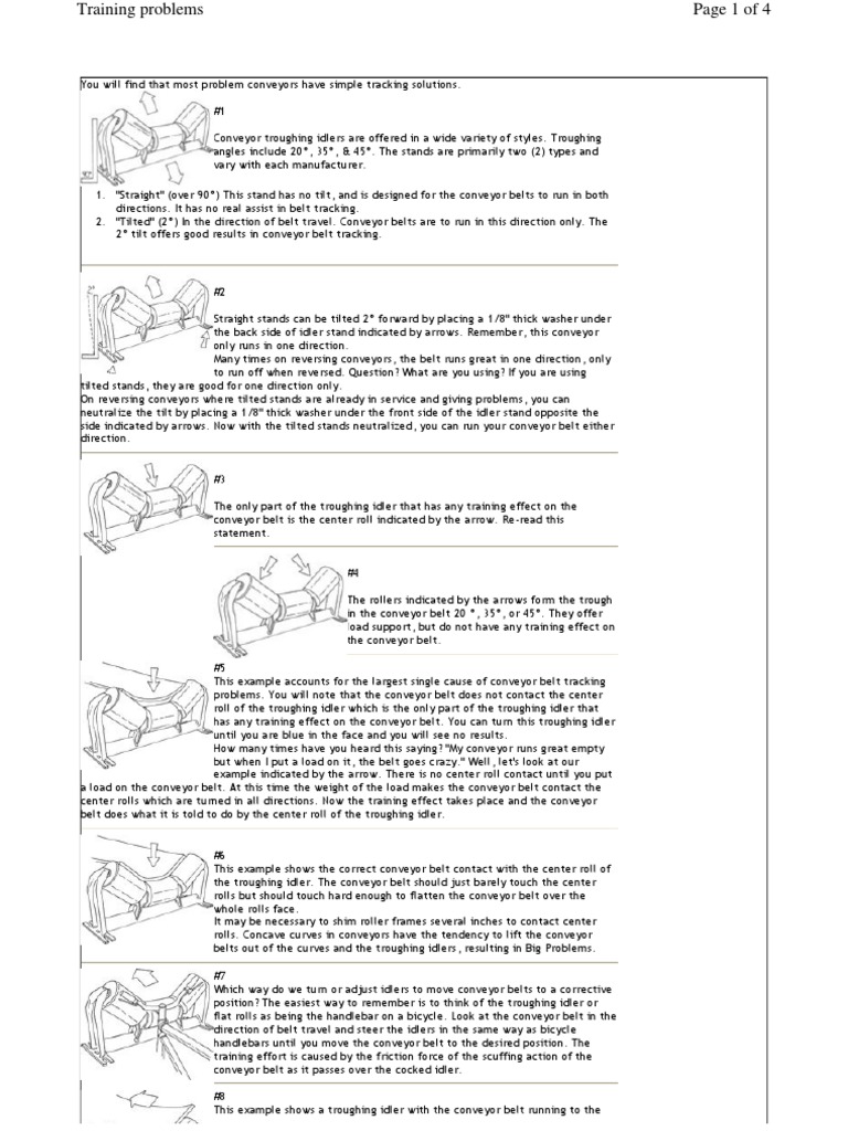 Belt Tracking Guide | Belt (Mechanical) | Mechanical Engineering