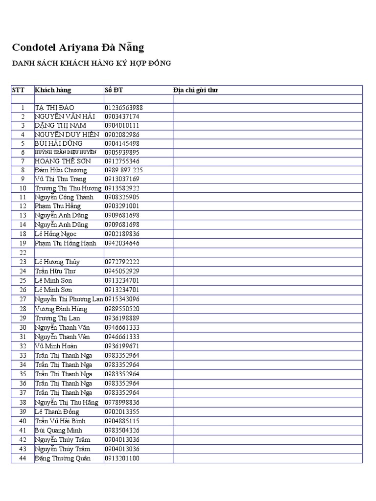 3. Condotel Aryana Đà Nẵng | PDF