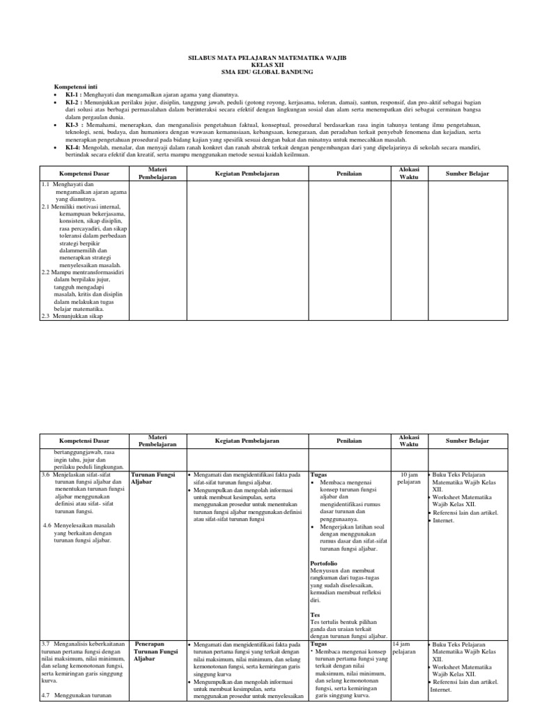 Silabus Matematika Wajib Kelas XII 2022-2023 | PDF