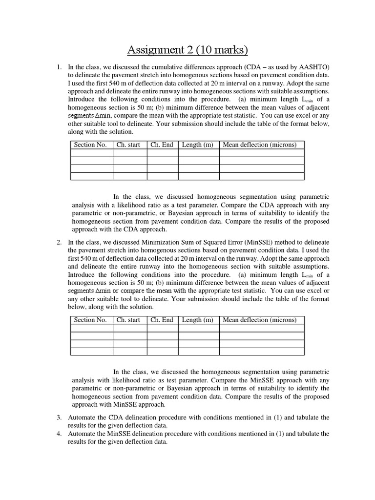 Assignment 2 | PDF | Statistical Analysis | Teaching Mathematics