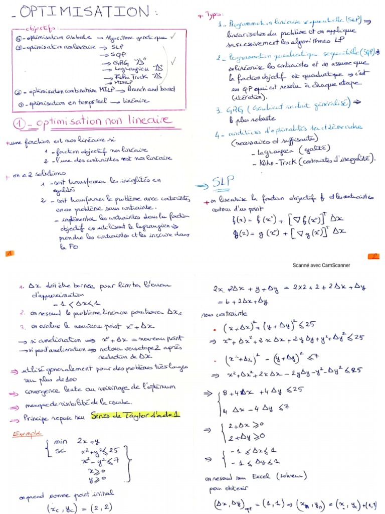 Cours + Note Imane Optimisation | PDF