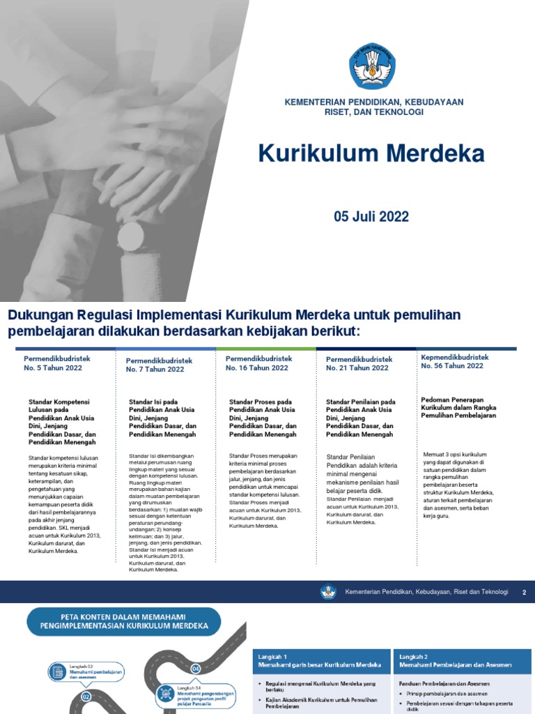 Desain Dan Implementasi Kurikulum Merdeka | PDF