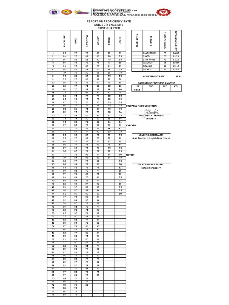 Querisa Ingrid | PDF