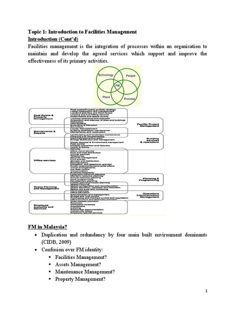 Topic 1 - Introduction To Facilities Management | PDF | Business