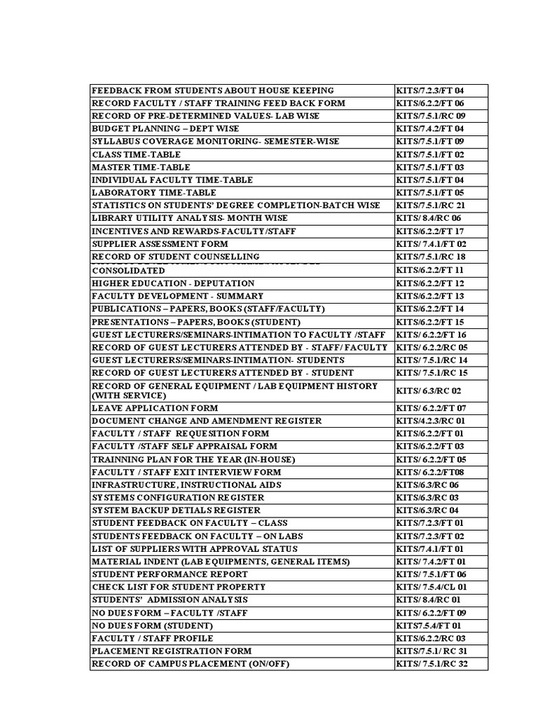 LIST OF ISO FILES-others | PDF | Audit | Internal Audit