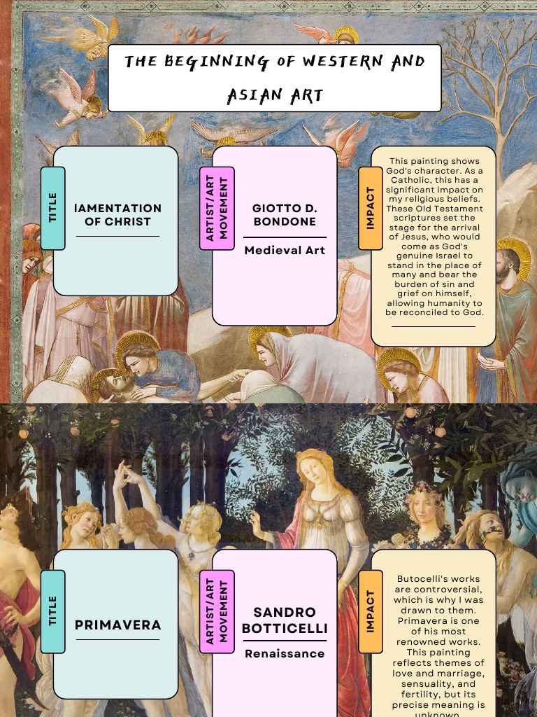 The Beginning of Western and Asian Art | PDF | Jesus | Theology